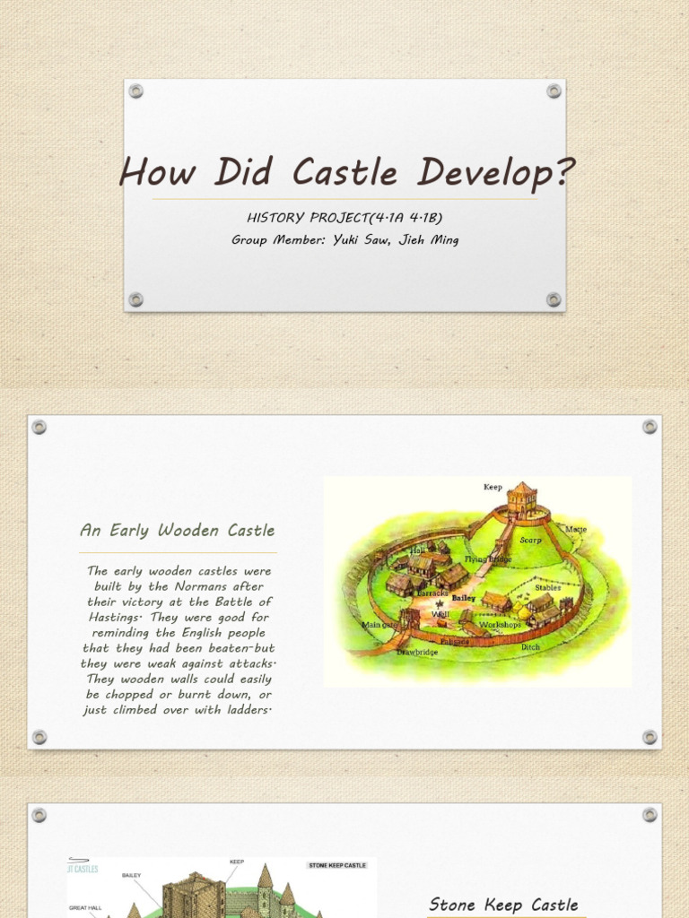 Evolution of Castle Architecture | PDF | Castle | Middle Ages