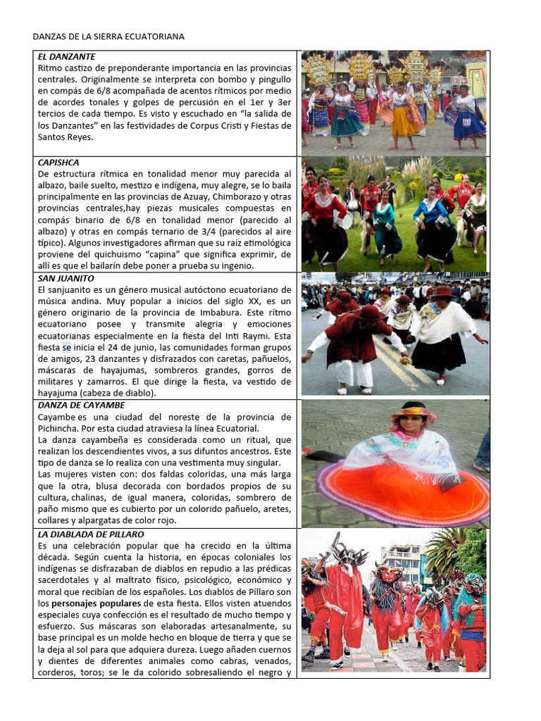 Danzas Tradicionales de Ecuador | PDF | Bailes | Ritmo