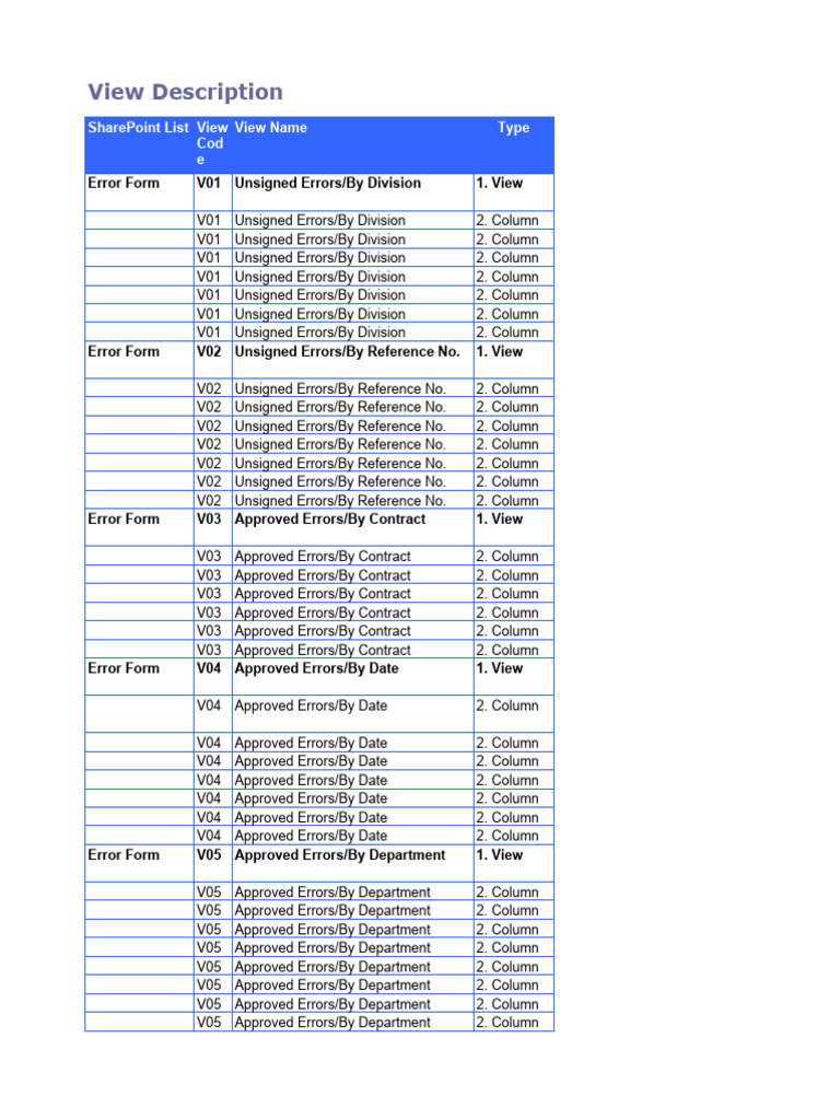 T&L SRS - Docx EmbeddedFile | PDF | Euro | Currency