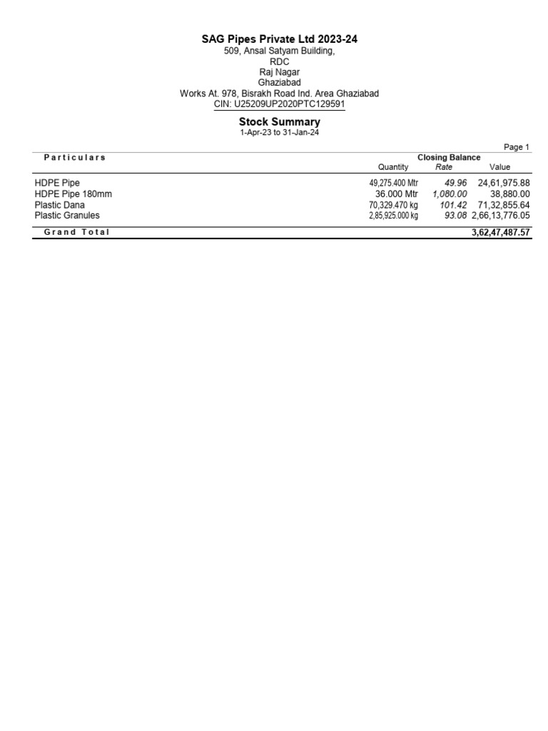 SAG Pipes Stock Summary 2023-24 | PDF
