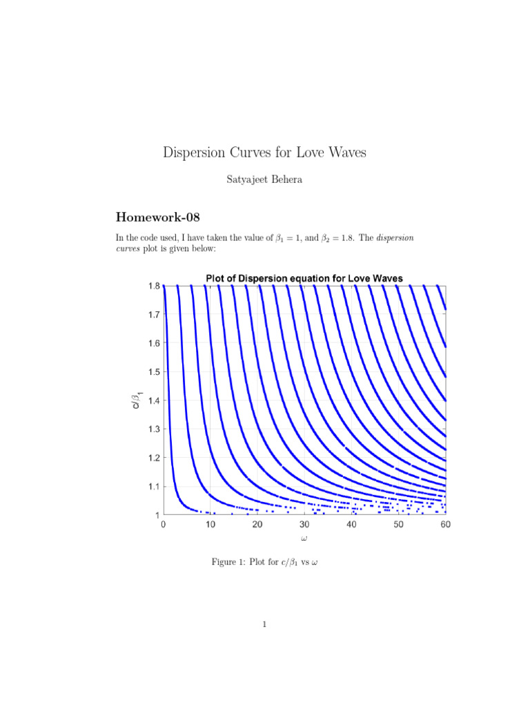 Dispersion Curves For Love Waves | PDF