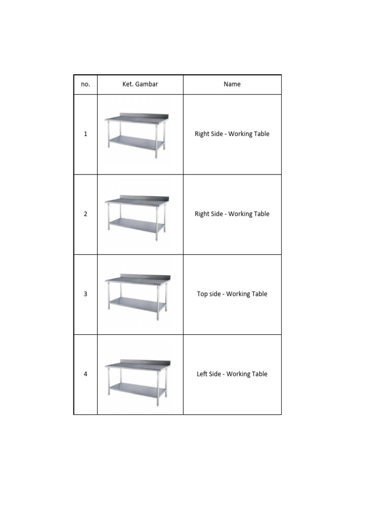 Commercial Kitchen Inventory | PDF | Home | Food And Drink Preparation