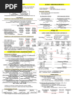 MAS Reviewer by Apepe (2022 Edition) | PDF