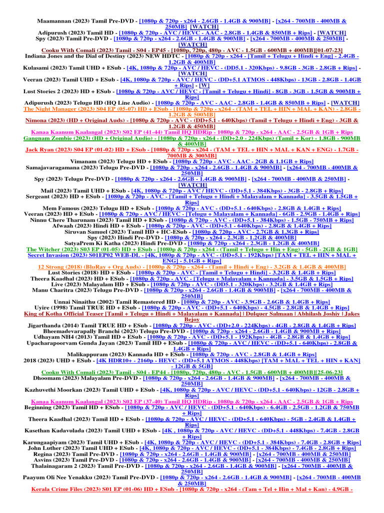 Latest Movies List | PDF | Blu Ray | Media Formats