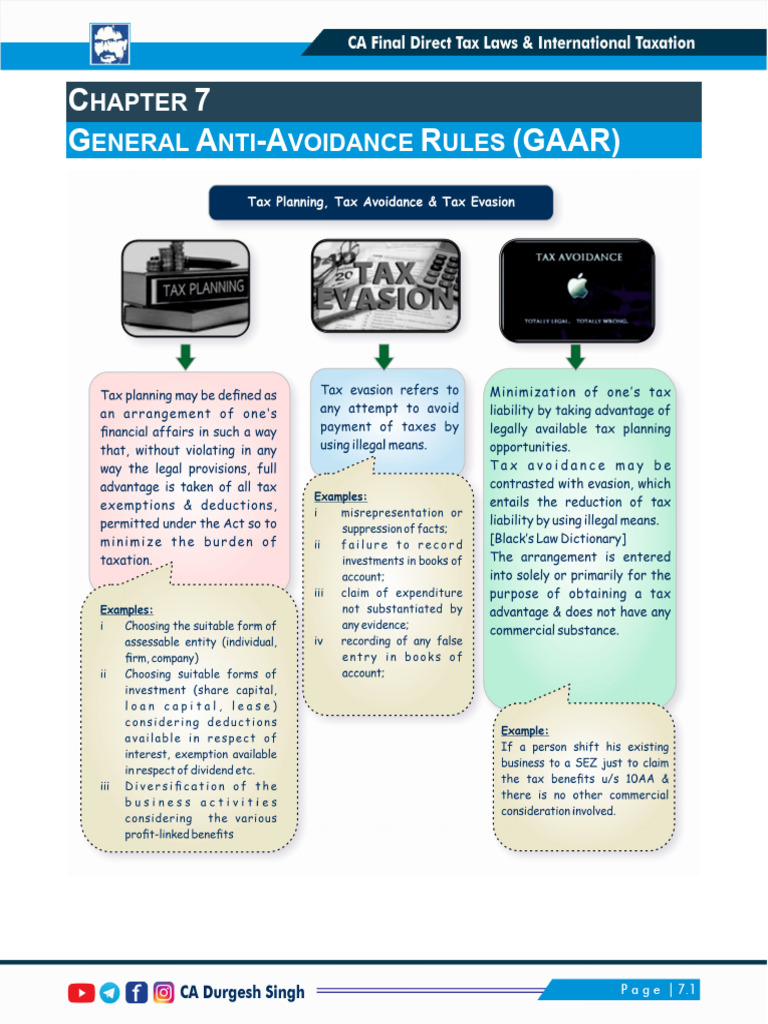 Neral Anti-Avoidance Rules (GAAR) (R) - 1 | PDF | Tax Avoidance | Capital Gains Tax