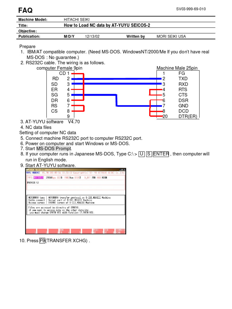 AT yuyuSEICOS 2 | PDF | Text File | Parameter (Computer Programming)