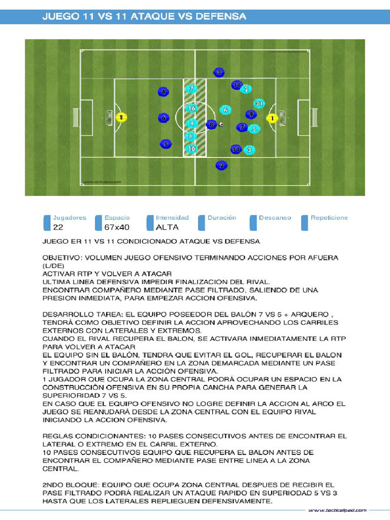 Juego 11 Vs 11 Ataque Vs Defensa | PDF