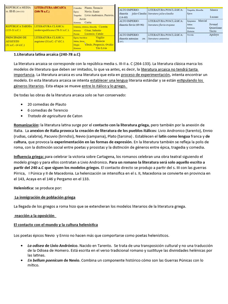 lite | PDF | Literatura latina | imperio Romano