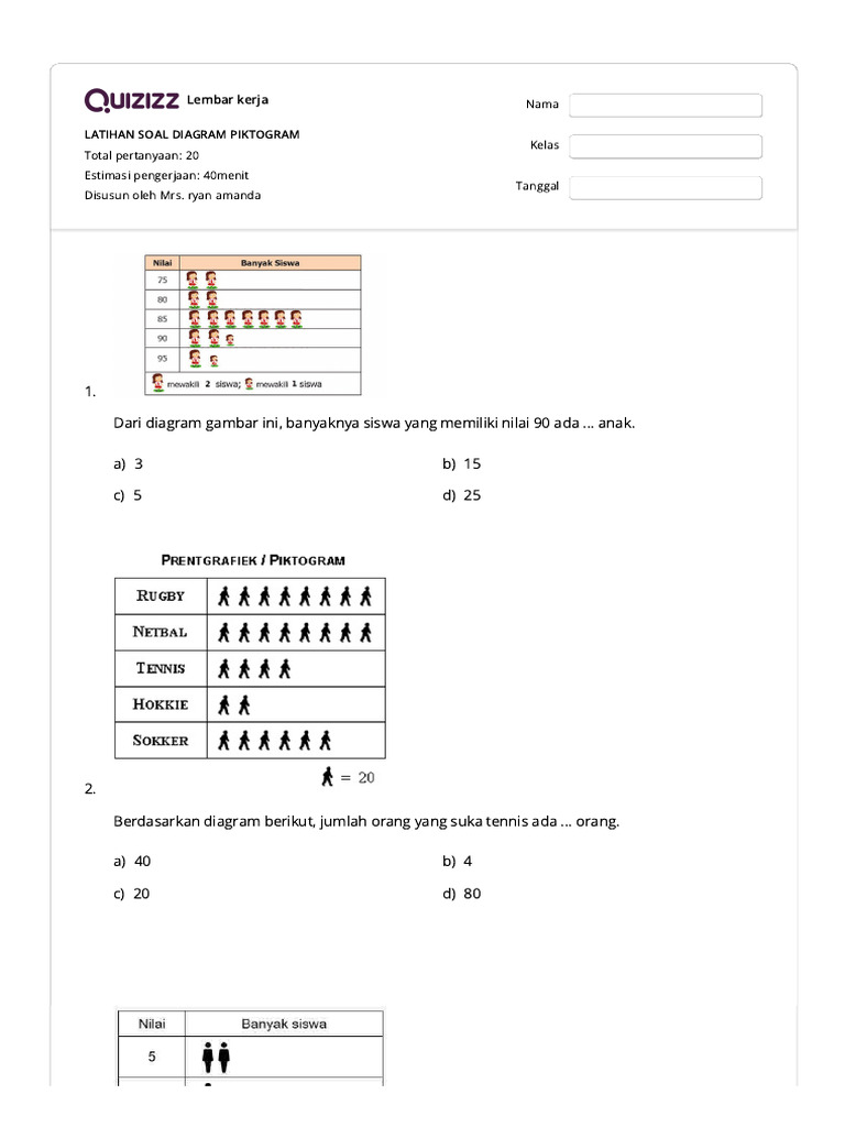 LATIHAN SOAL DIAGRAM PIKTOGRAM - Quizizz | PDF