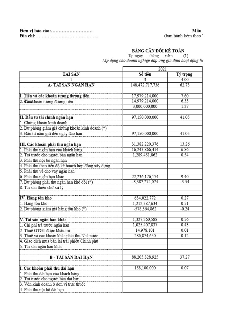 Bang-Can-Doi-Ke-Toan - B 01 - DN | PDF