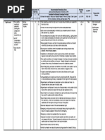 Night Vigilance Report Format | PDF | Secondary Sector Of The Economy