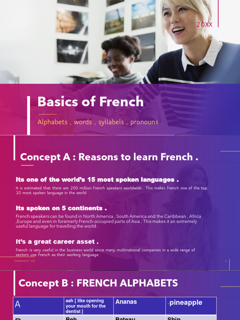 Basics of French new 1 | PDF | French Language | Languages Basics of French new 1 | PDF | French Language | Languages