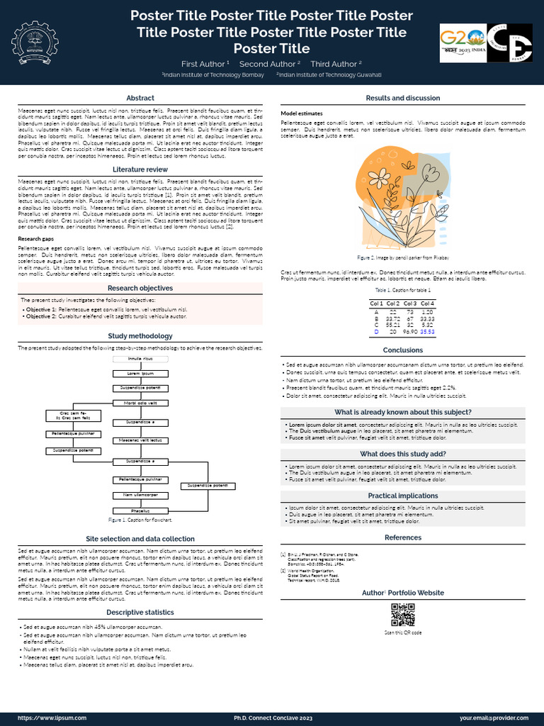 Iit Bombay Unofficial Latex Poster Presentation Template Portrait ...