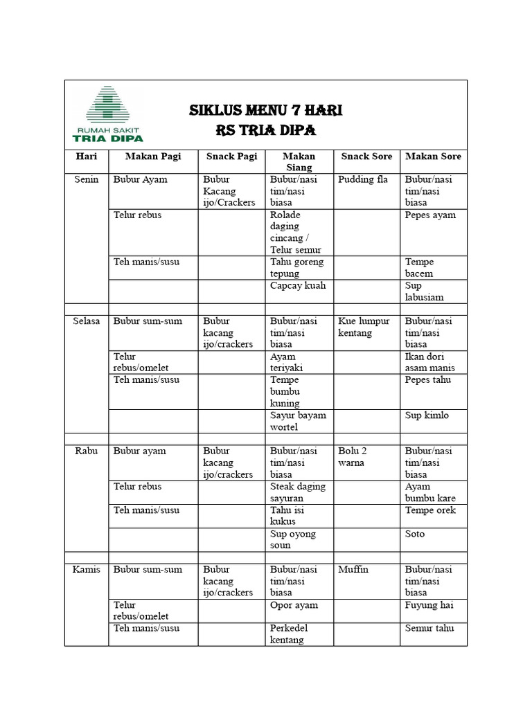 Siklus Menu Tria Dipa | PDF | Memasak, Makanan, & Anggur