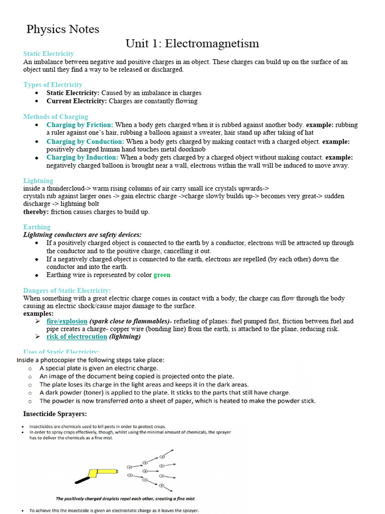 Physics Notes Unit 1: Electromagnetism: Charging by Friction: Charging ...