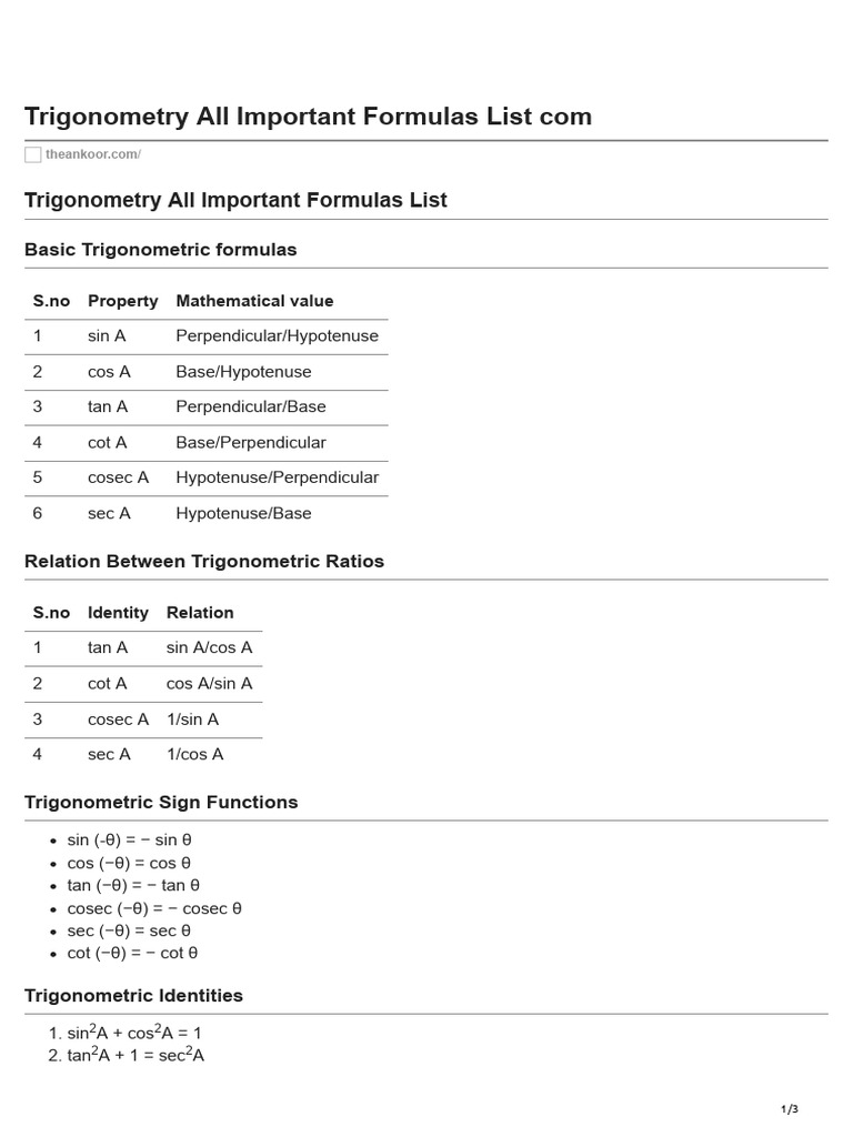 Trigonometry All Important Formulas List | PDF | Trigonometry ...