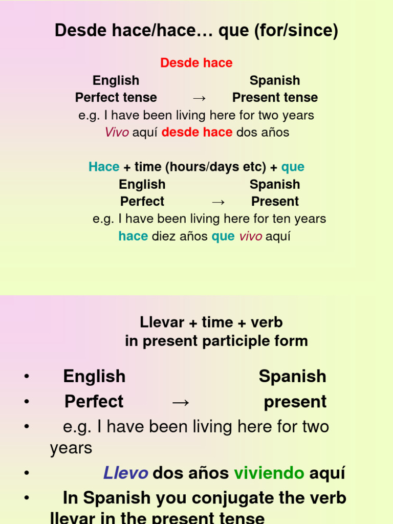 Desde Hace/hace Que (For/since) : English Spanish Perfect Tense Present ...