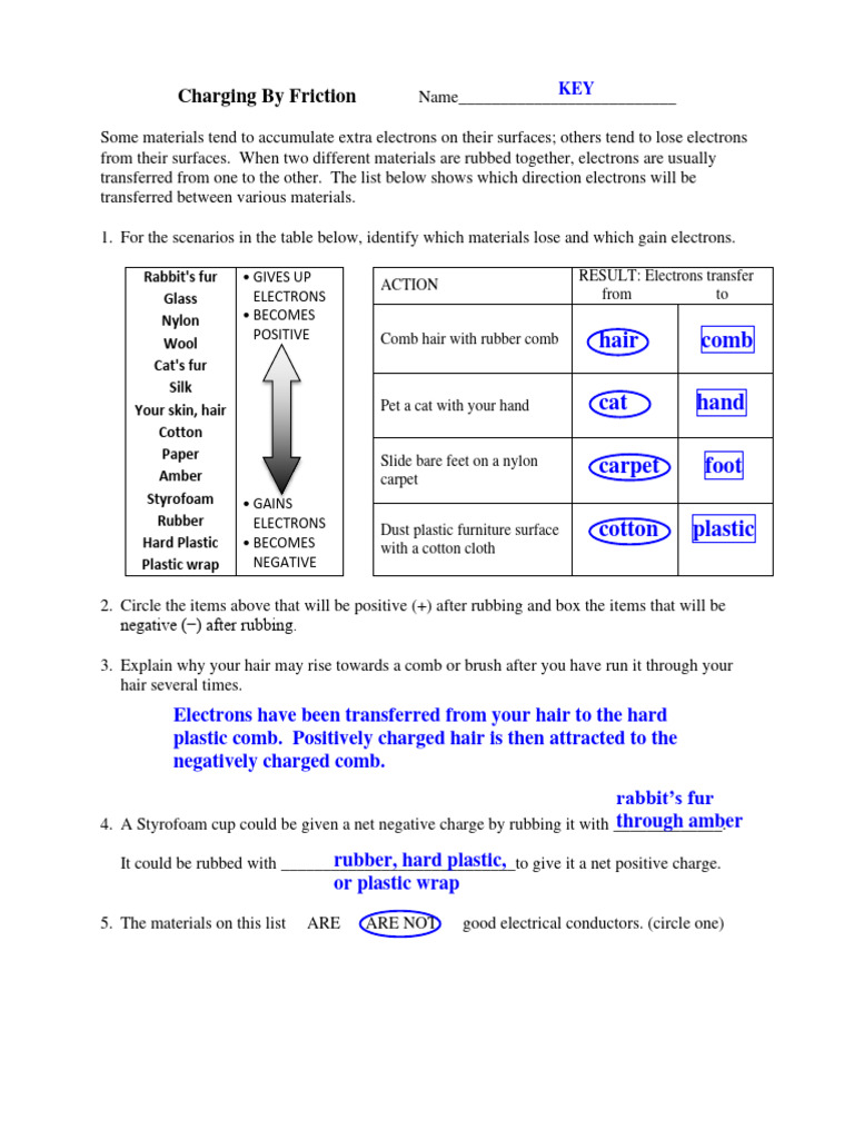Charging by Friction | PDF | Electric Charge | Electron