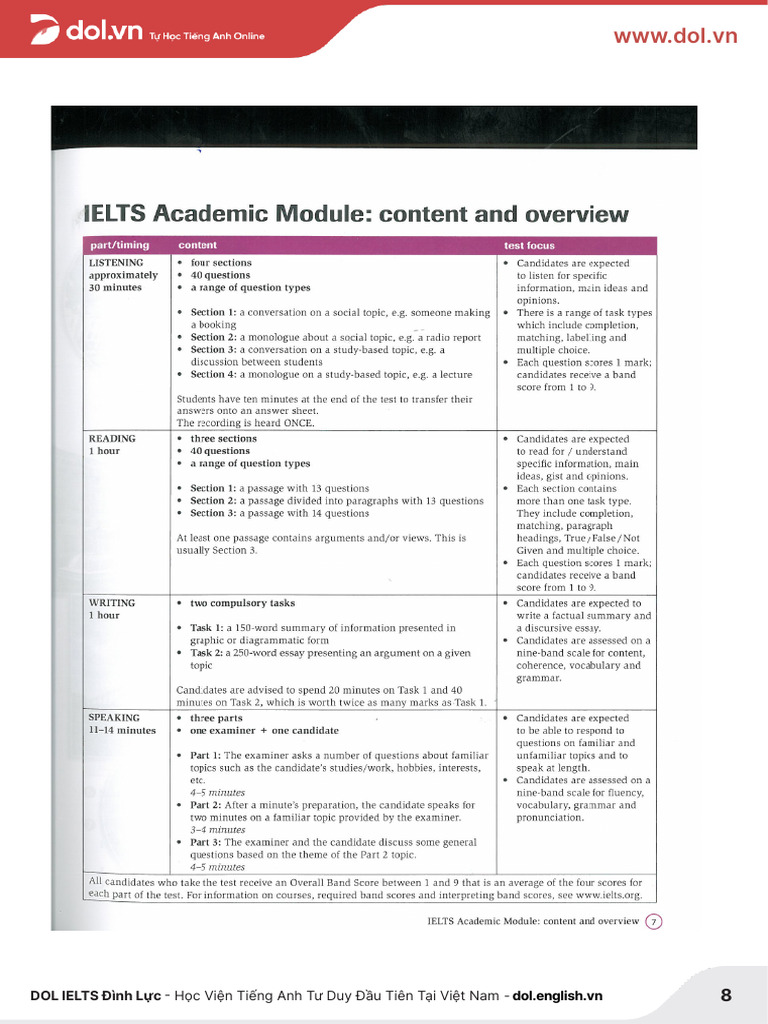 Complete Student Book | PDF