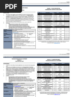 Grade 10 EGD Year Plan 2025 | PDF | Technical Drawing | Drawing