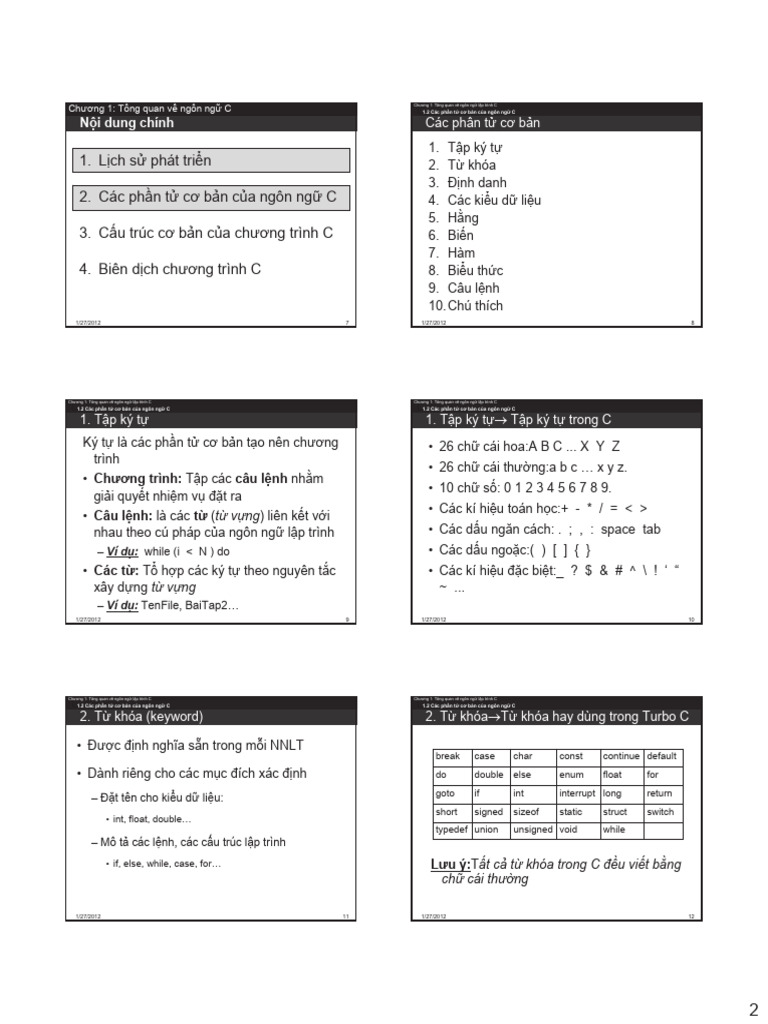 Slide Lap TrinhC CoBan Refer | PDF