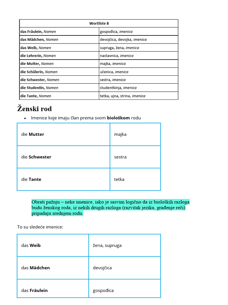 Nemacki - Zenski Rod | PDF