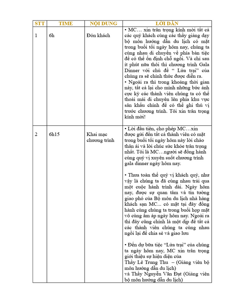STT Time Nội Dung Lời Dẫn | PDF