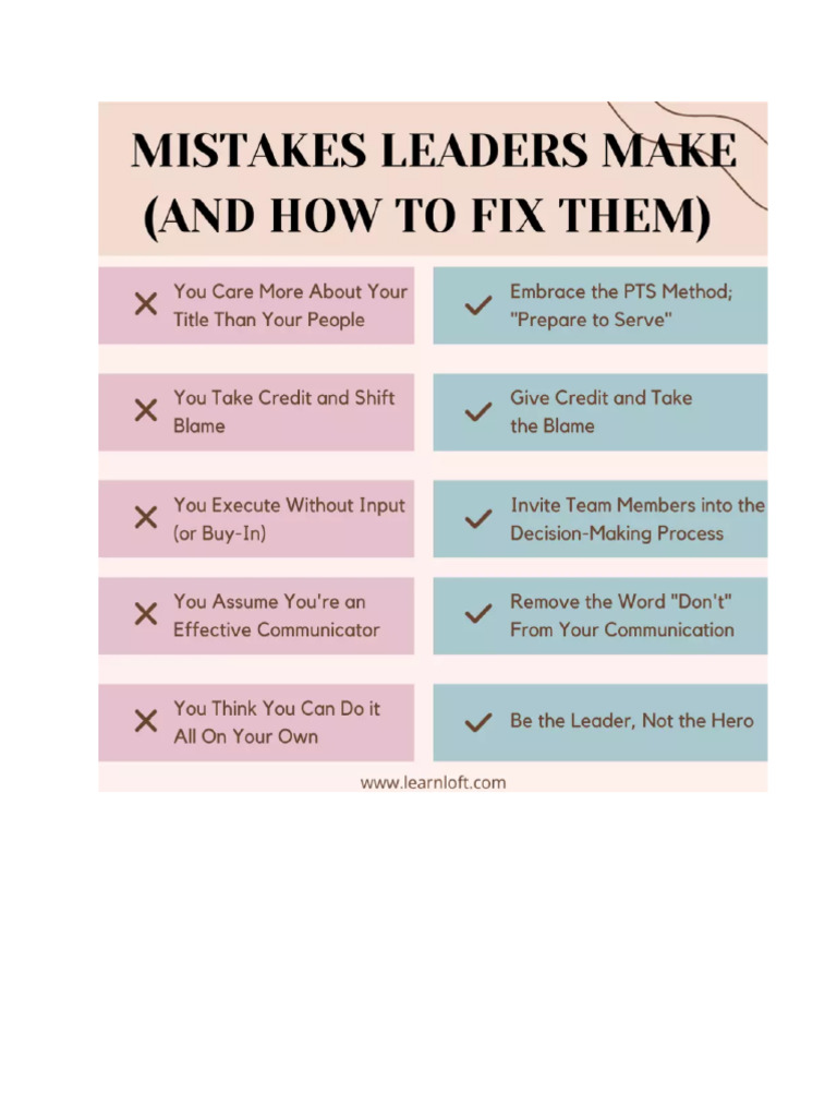 Mistakes Leaders Make and How To Fix Them | PDF Mistakes Leaders Make and How To Fix Them | PDF