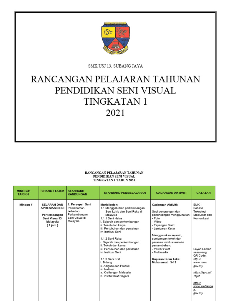 RPT PSV Ting 1 2021 | PDF