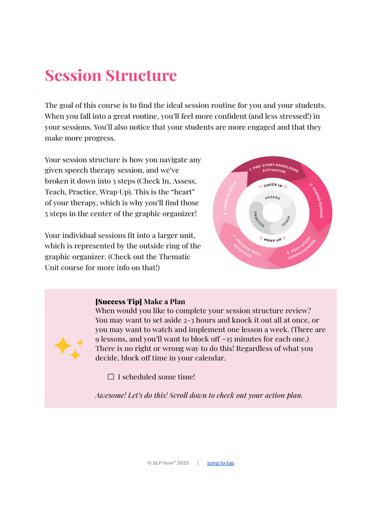 (SLP Now) Session Structure | PDF | Human Communication