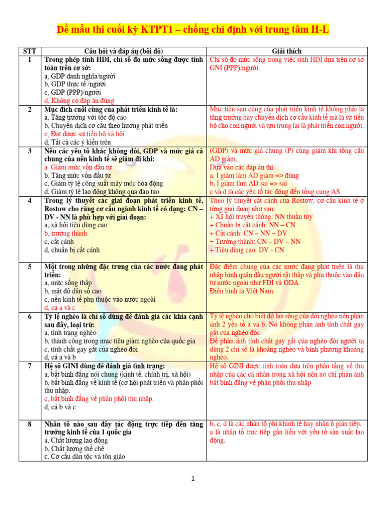 KTPT cuối kỳ | PDF