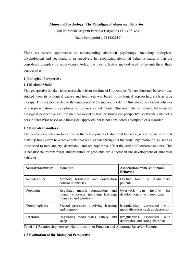 Abnormal Behavior Paradigm | PDF | Mental Disorder | Humanistic Psychology