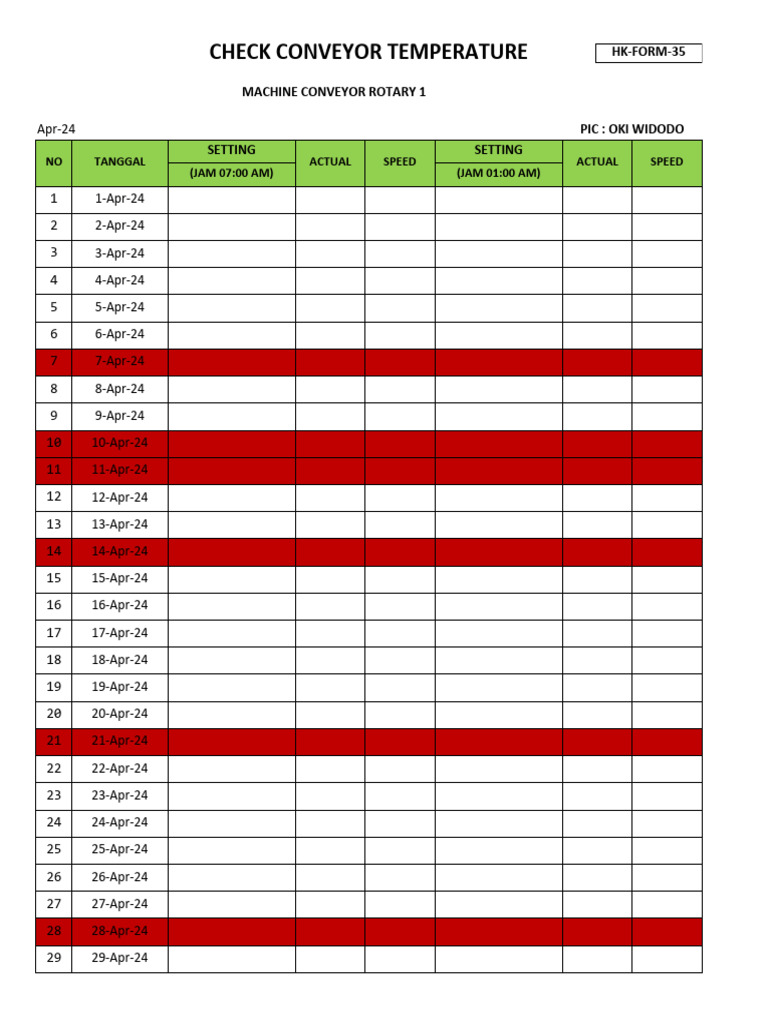 Conveyor Temperature Check Report | PDF