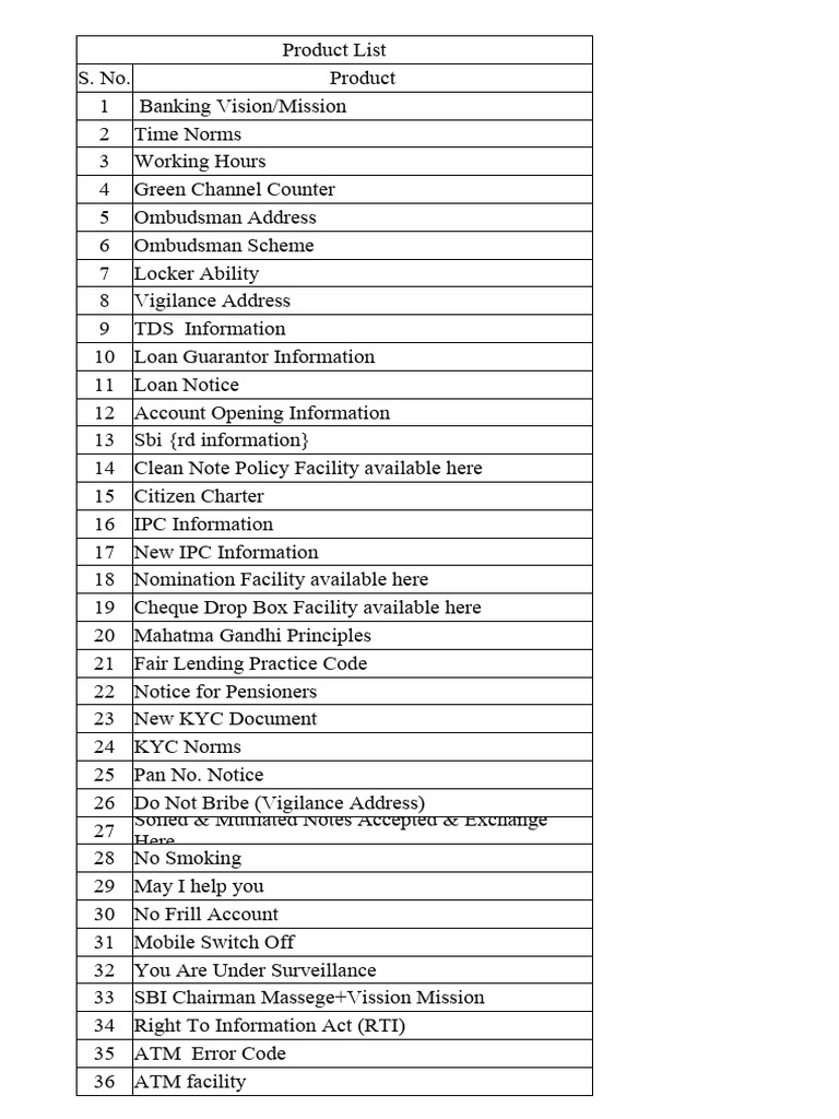 Product List | PDF | Automated Teller Machine | Cheque