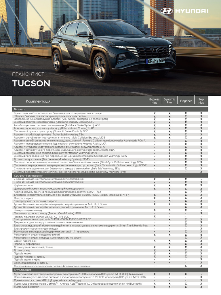 Stilvolle Hyundai Tucson Preisliste 2023 Pdf Fotos
