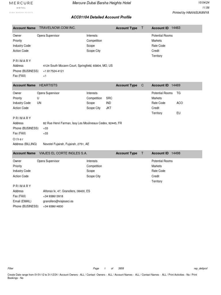 Account Production Report 2024 | PDF | Dubai | Fax