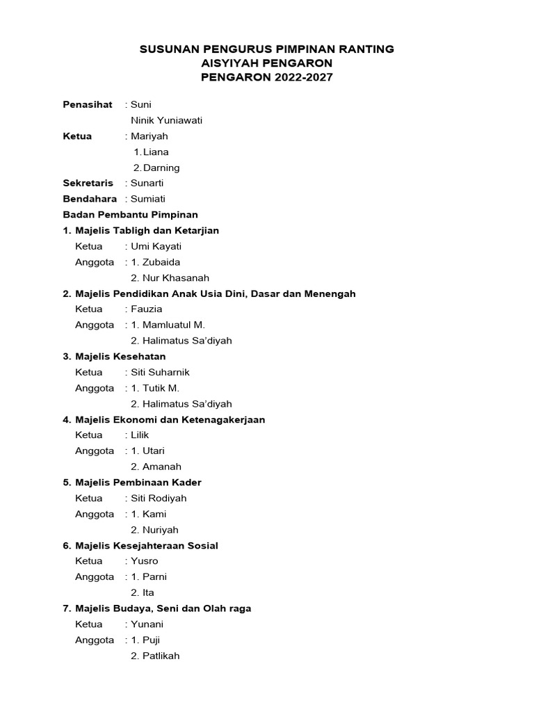 Susunan Pengurus Pimpinan Ranting | PDF