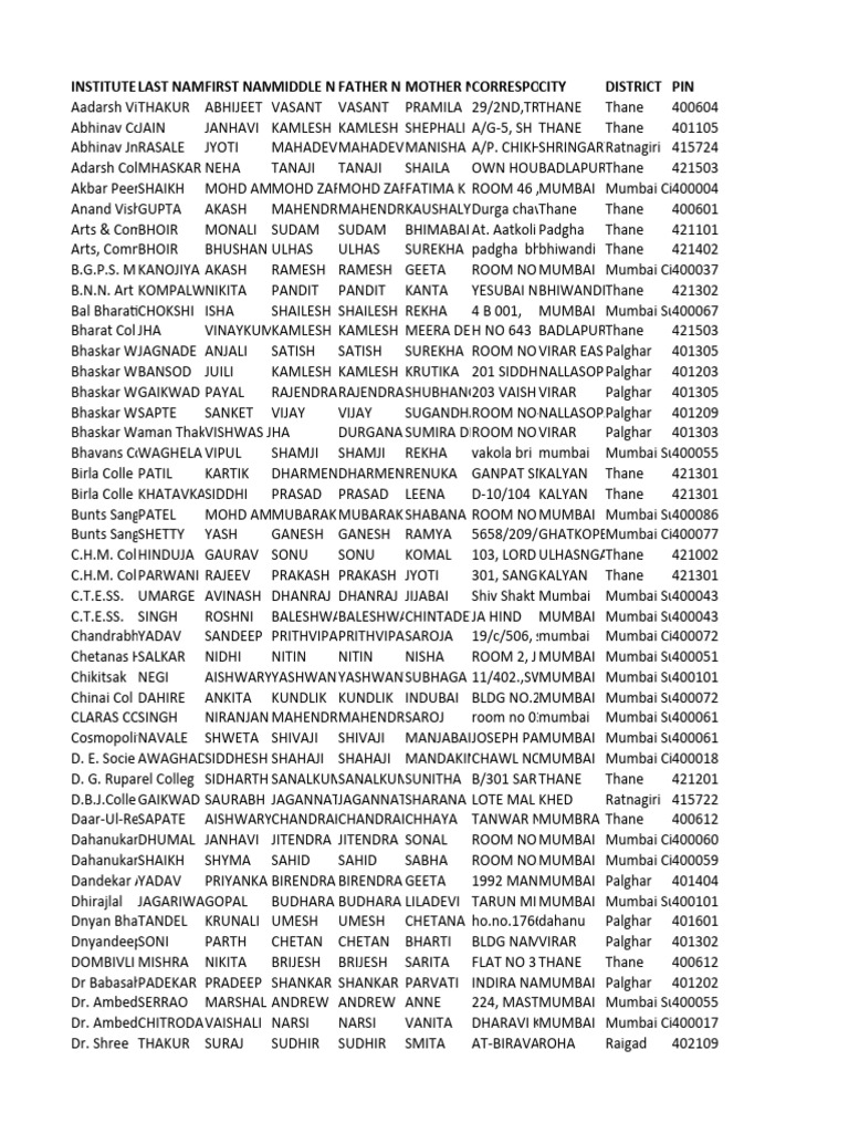 Mumbai University Final Year BCOM 2021 22 Samples 3 | PDF