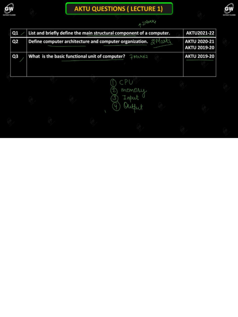 COA UNIT-1 Pyq | PDF