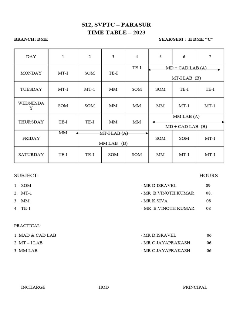 TIME TABLE DME II&III New | PDF