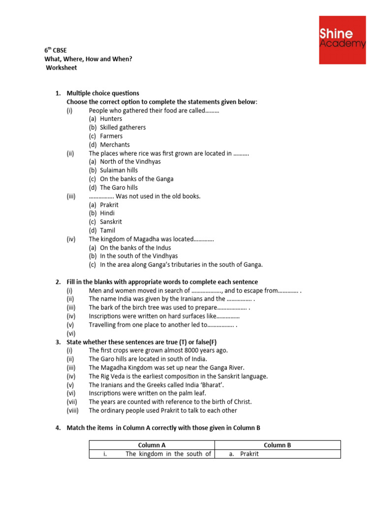 6th Cbse Social Science Worksheet | PDF