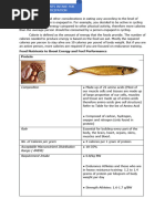 ASMBS Vitamin Guidelines for Surgery | PDF