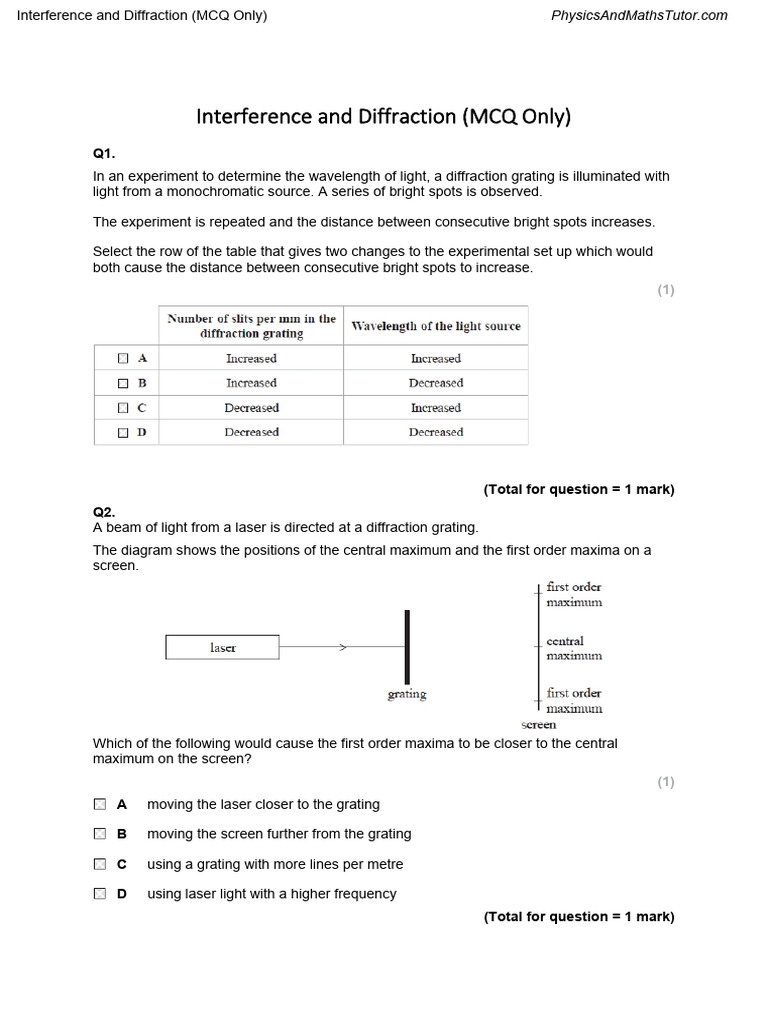 Interference and Diffraction (MCQ Only) | PDF | Diffraction | Waves
