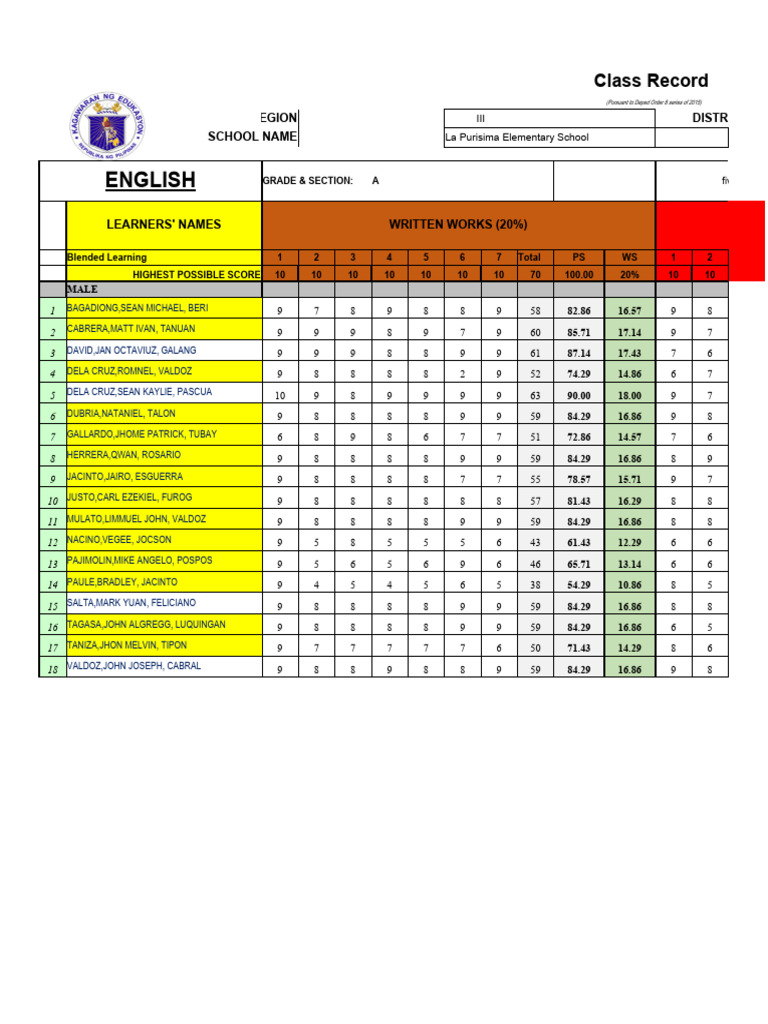 Electronic Grading Sheets English Grade 5 Golden Shower | PDF