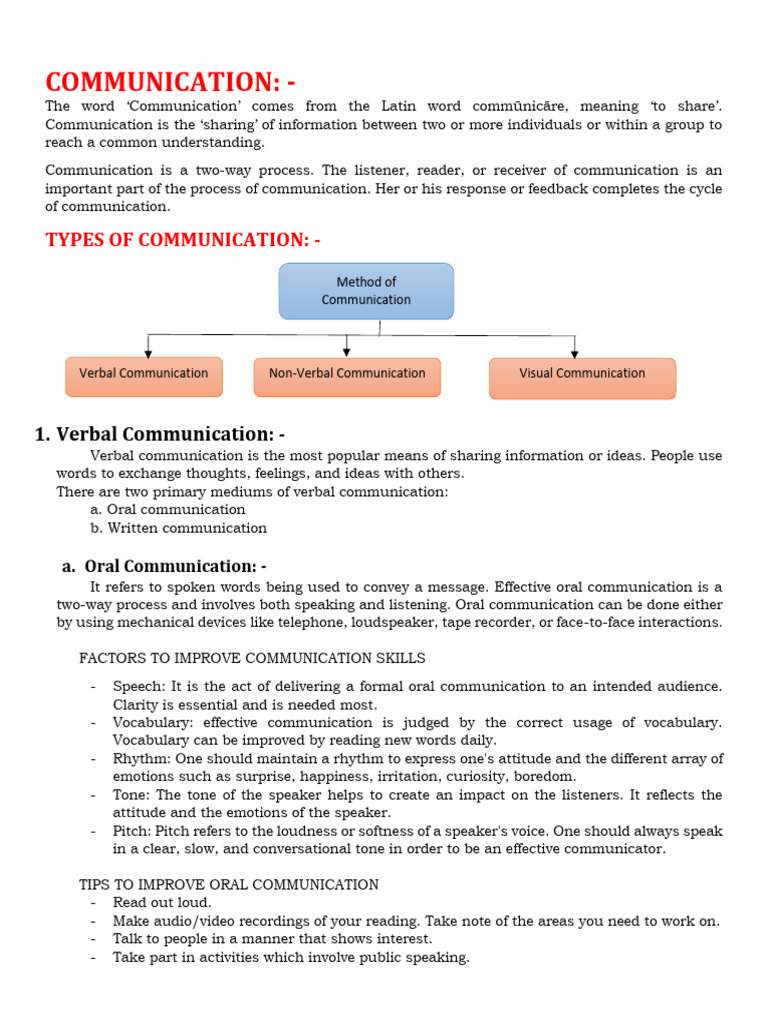 Communication Skill | Download Free PDF | Communication | Nonverbal Communication