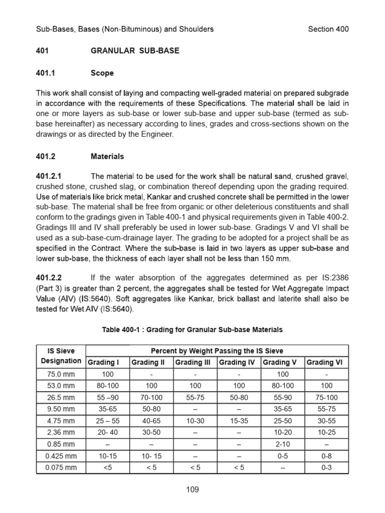 MORTH - GSB Grading Page 109 | PDF | Technology & Engineering