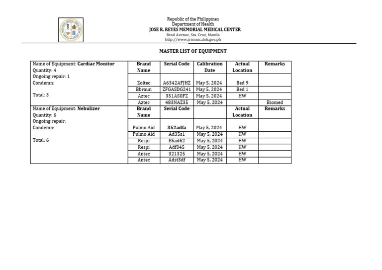 JRRMMC Equipment Master List | PDF