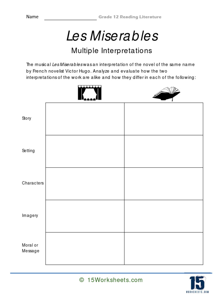 Les Miserables: Multiple Interpretations | PDF