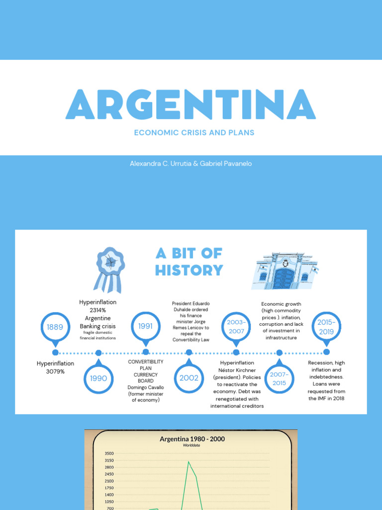 Argentina Economic Crisis | PDF | Inflation | International Finance