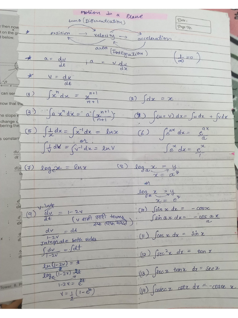 Motion in Straight Line Short Notes | PDF
